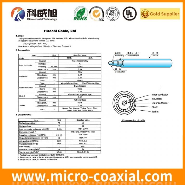 Micro coax cable assembly manufacturer Fine wire micro coax